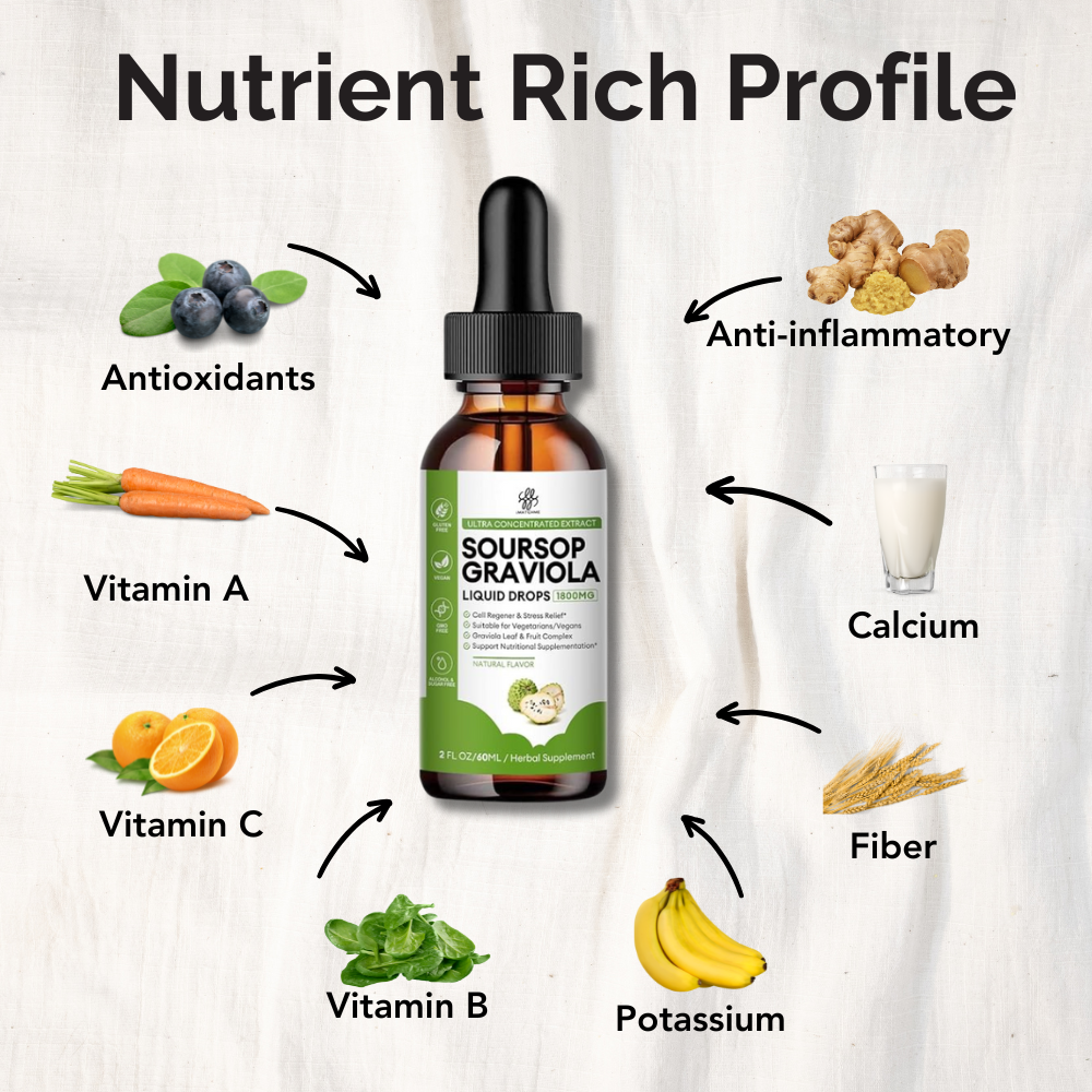 VitalSop Drops – Reliefsweb